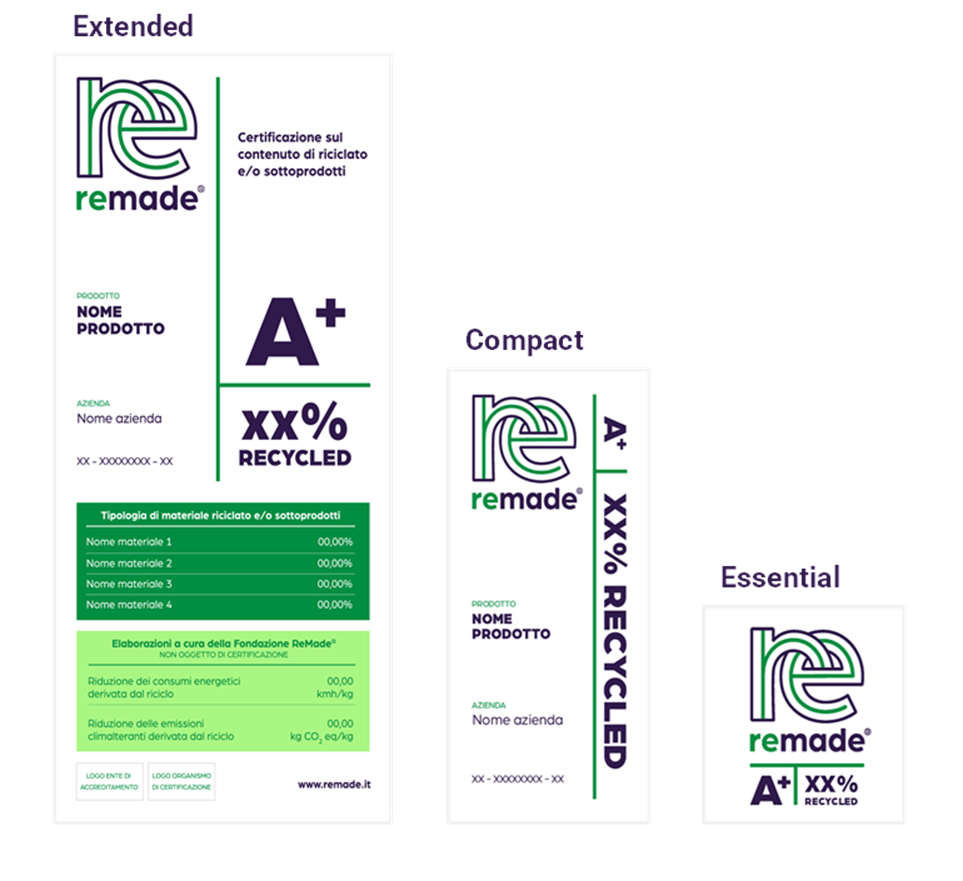 ReMade Label - ReMade